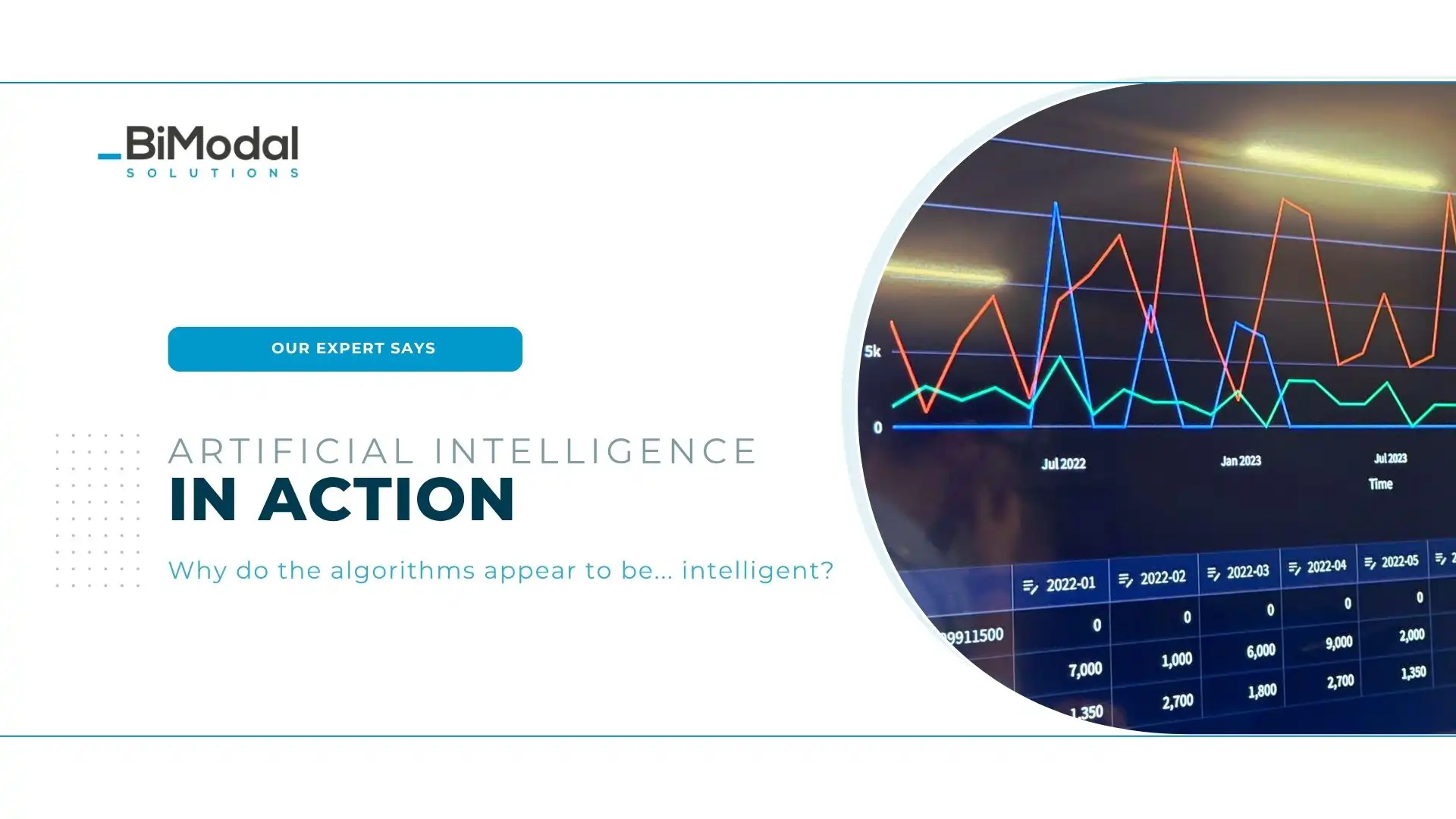 Artificial Intelligence in action. Is AI... intelligent?